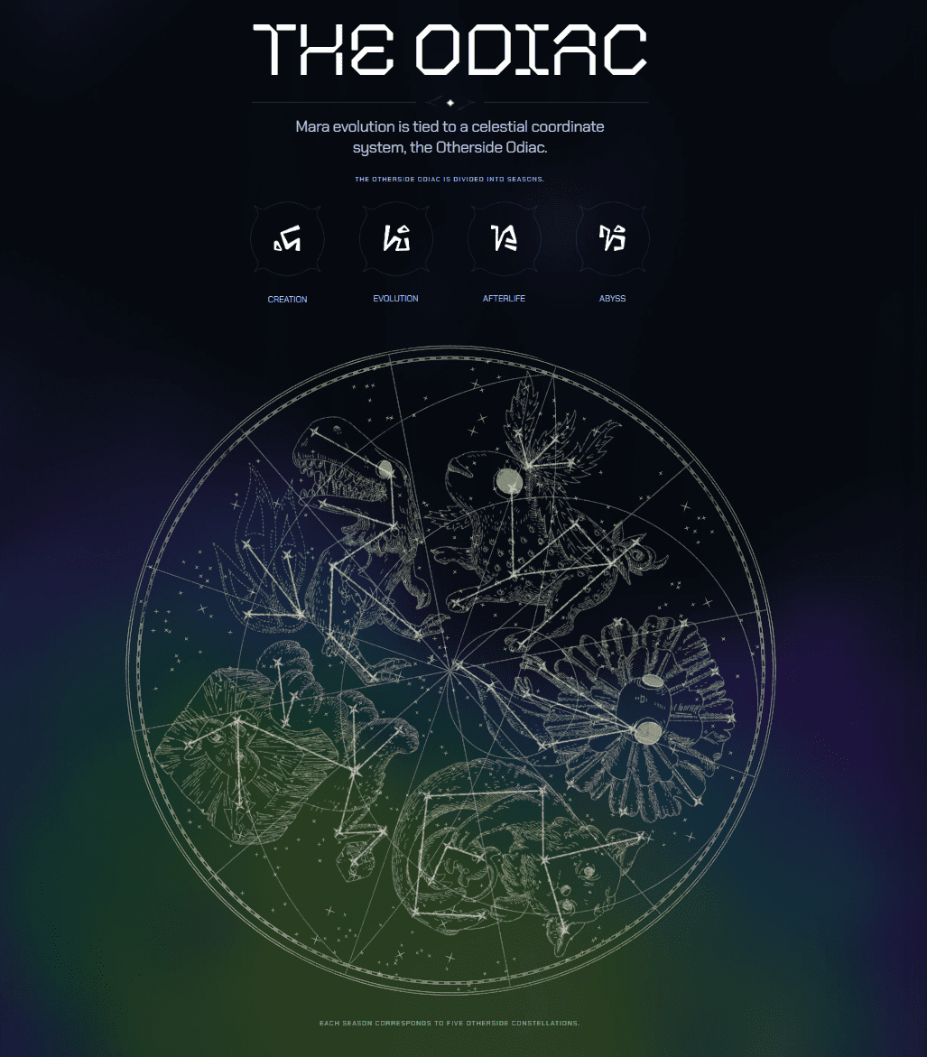 Unlocking the Secrets of Legends of the Mara: Yuga Labs NFT Powered ...