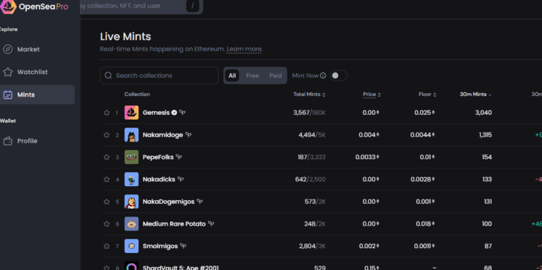 The Power of OpenSea Pro: Advanced Tools for Pro NFT Collectors | NFT CULTURE | NFT News | Web3 ...
